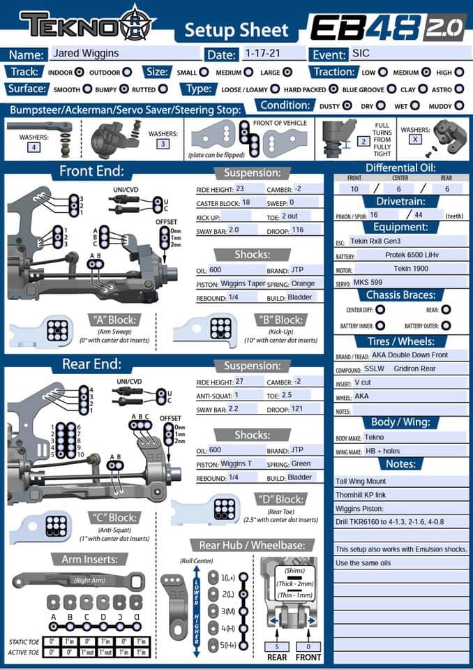 House of RC - Tekno RC EB48 2.0