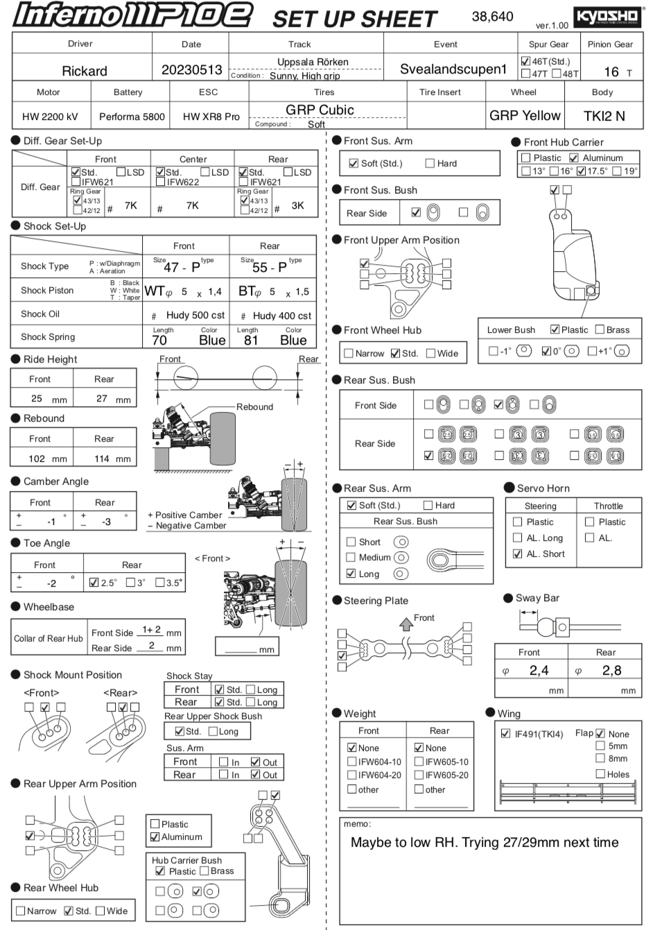 Kyosho MP10E - House of RC